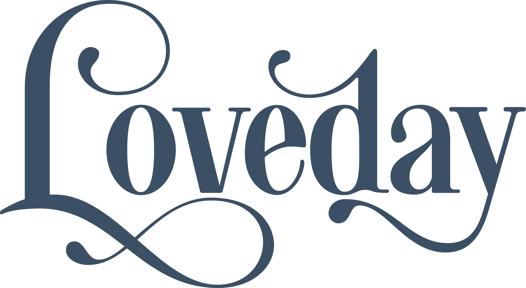 Products – Loveday